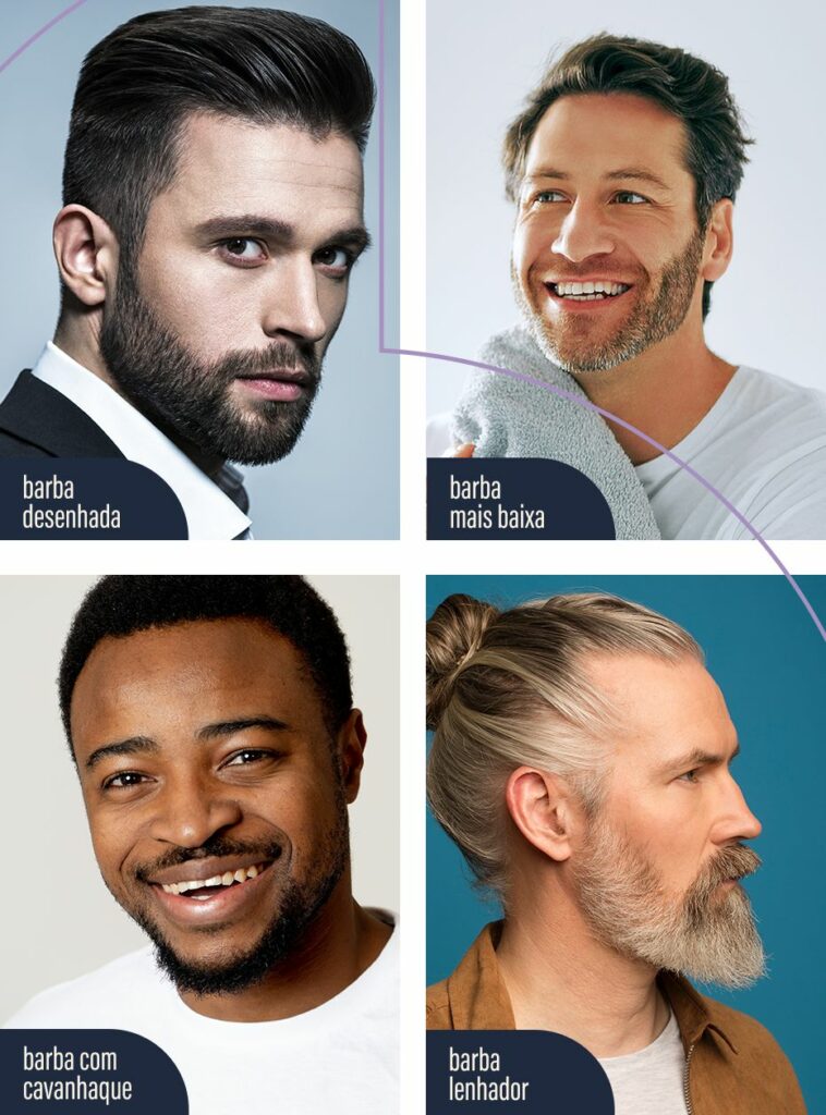 Guia completo dos estilos de bigode e barba - Beleza na Web