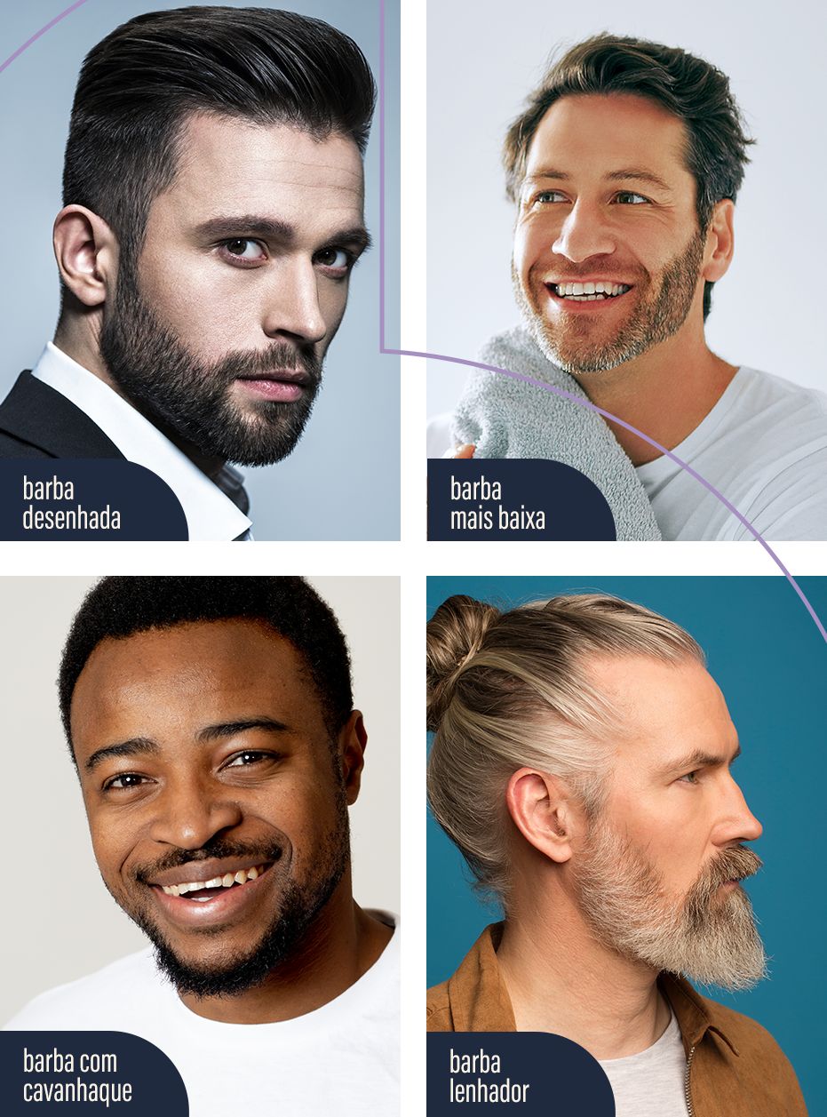 Guia completo dos estilos de bigode e barba - Beleza na Web