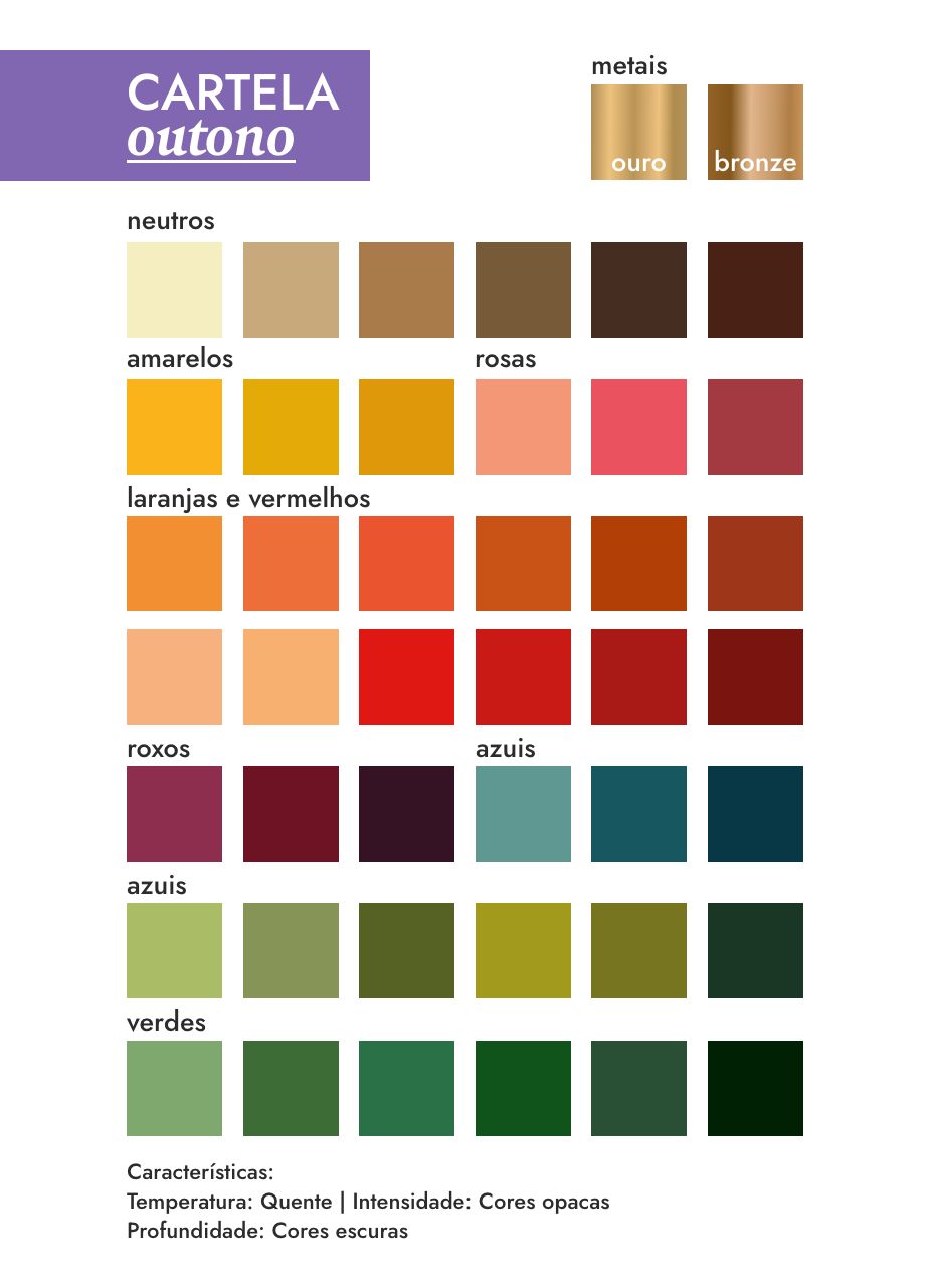 Cartelas Outono: quente, suave ou profundo - descubra a sua e como usar ...
