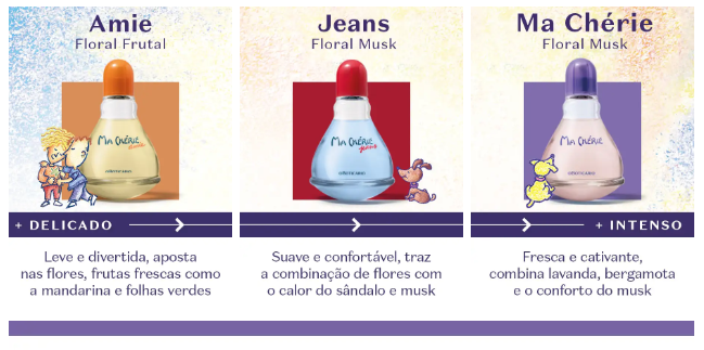 Conheça sua fragrância de Ma Chérie favorita | O Boticário
