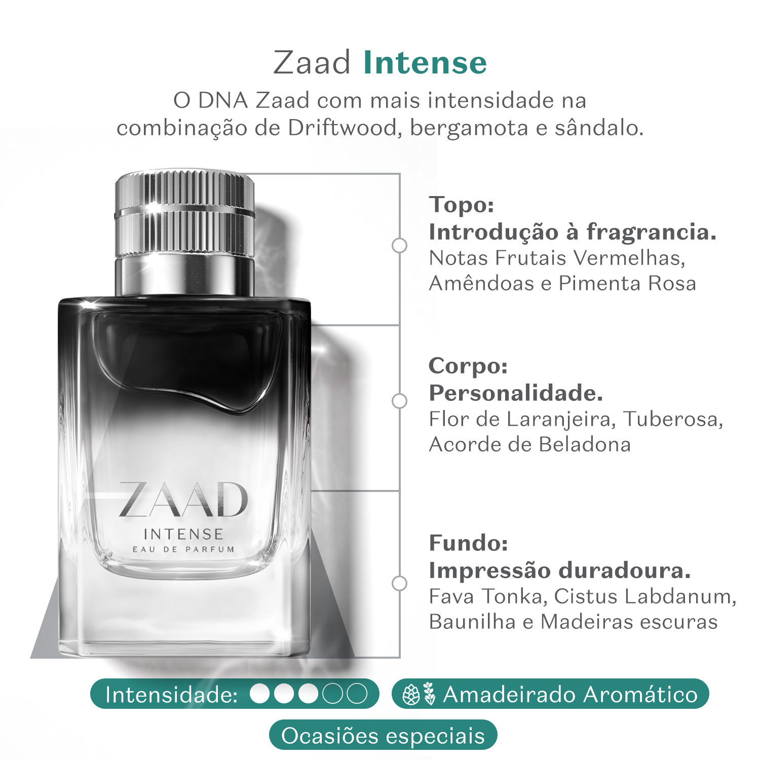 ZAAD Intense: quando usar a fragrância? | O Boticário