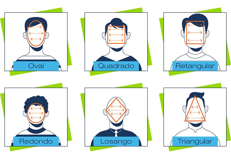 Como ter um bigode fininho e estiloso - Dr. JONES Blog